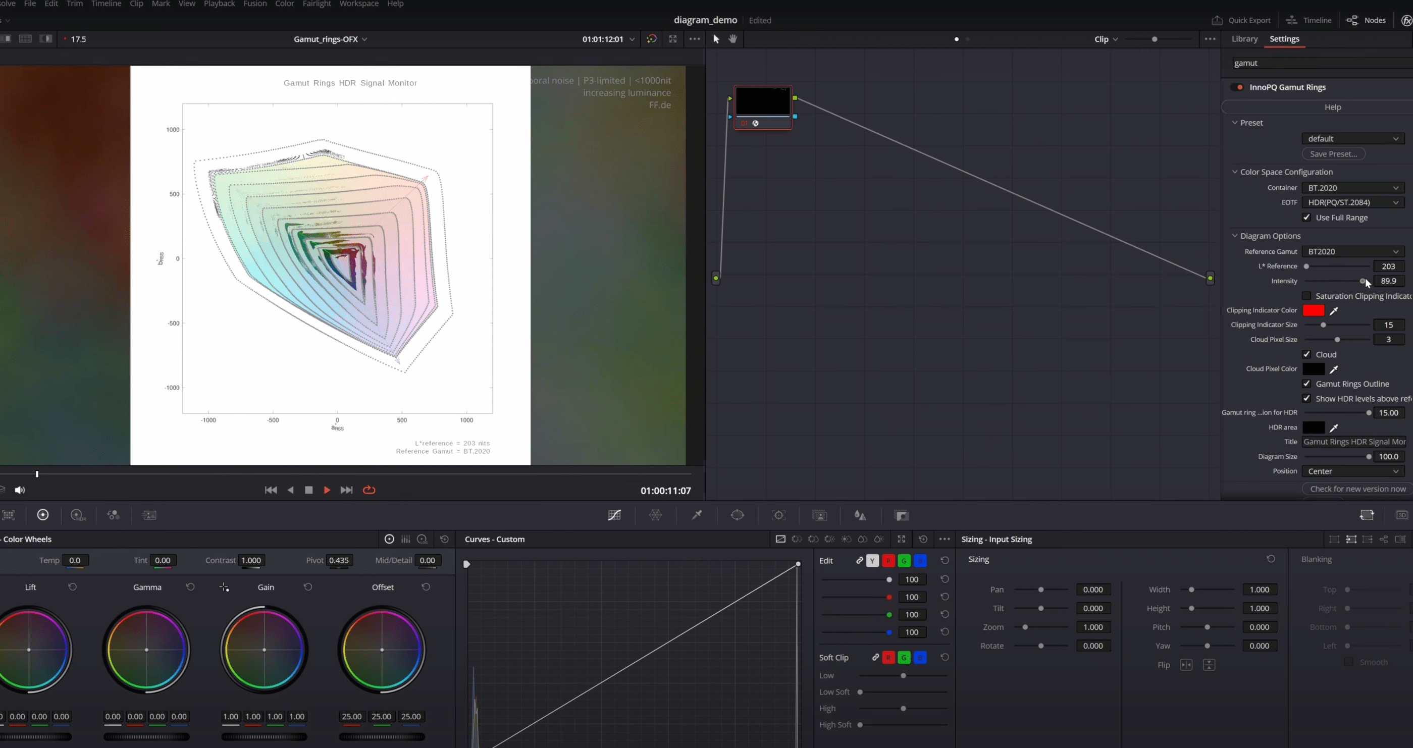 Gamut Rings OFX Plugin For DaVinci Resolve Available For Purchase – The ...