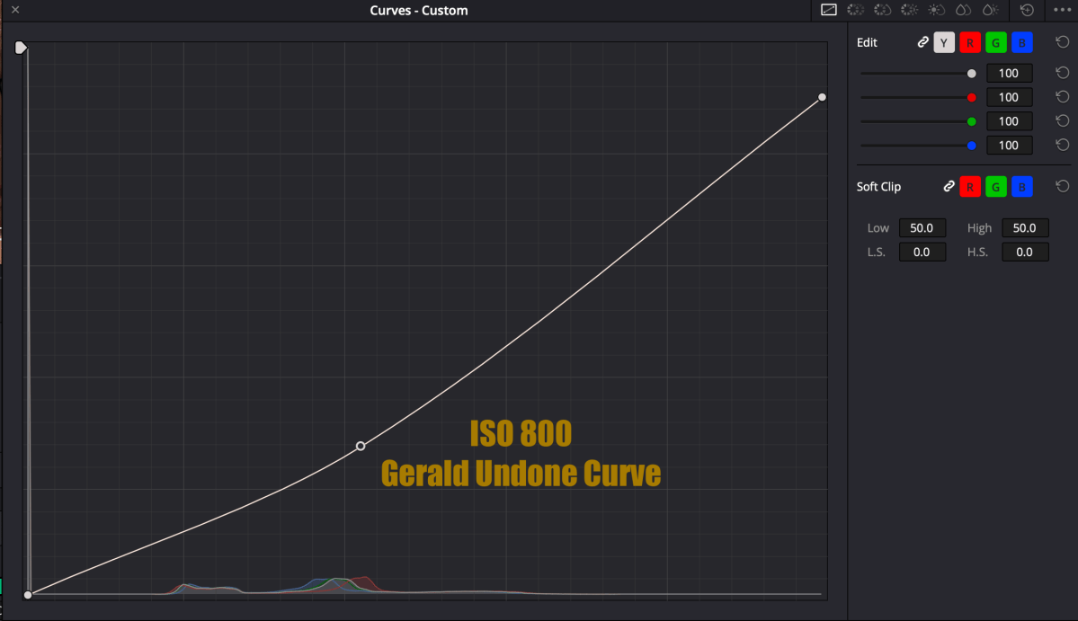 Gerald Undone Curve vs. Reducing ISO In Post – The Daejeon Chronicles